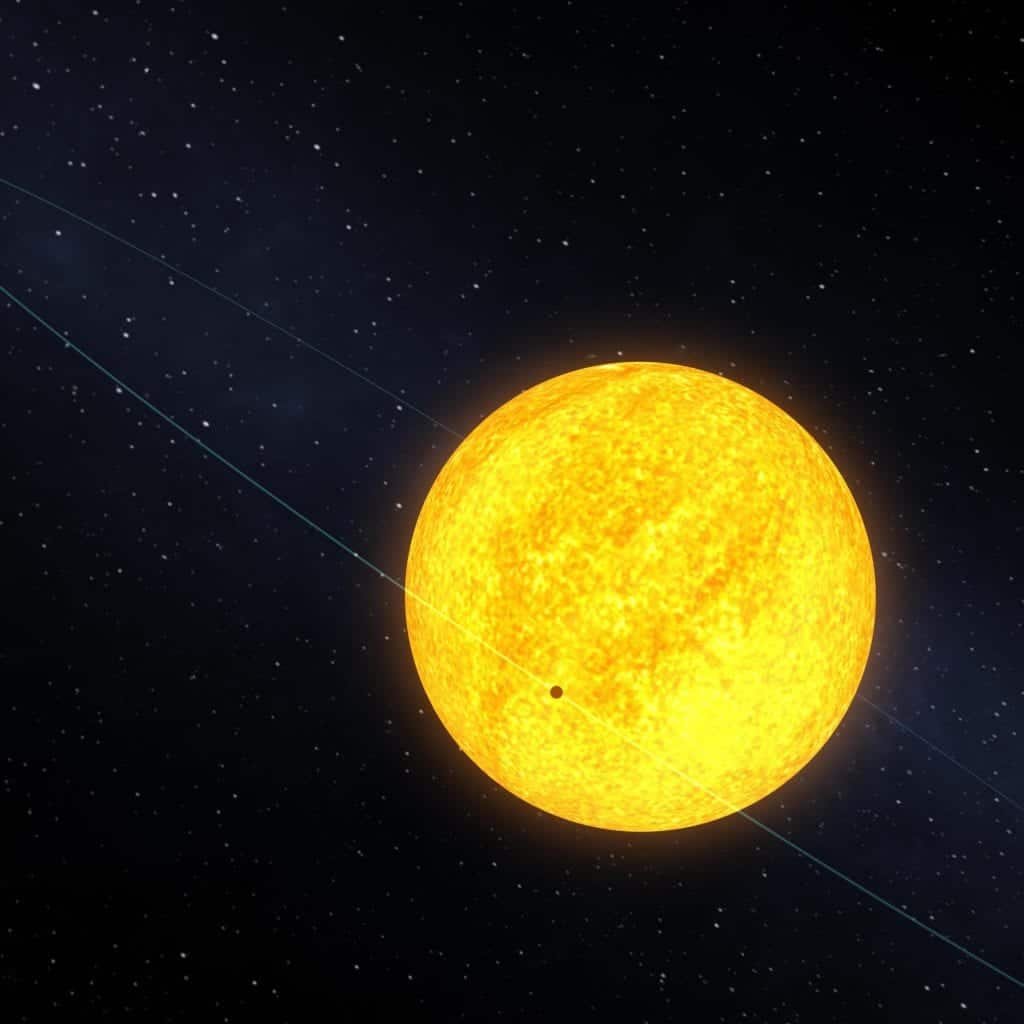 The Solar System | Isolated Traveller