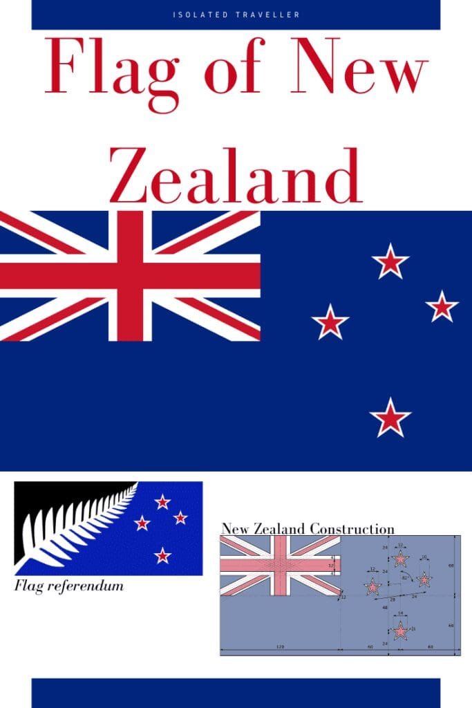 Flag Of New Zealand | Isolated Traveller